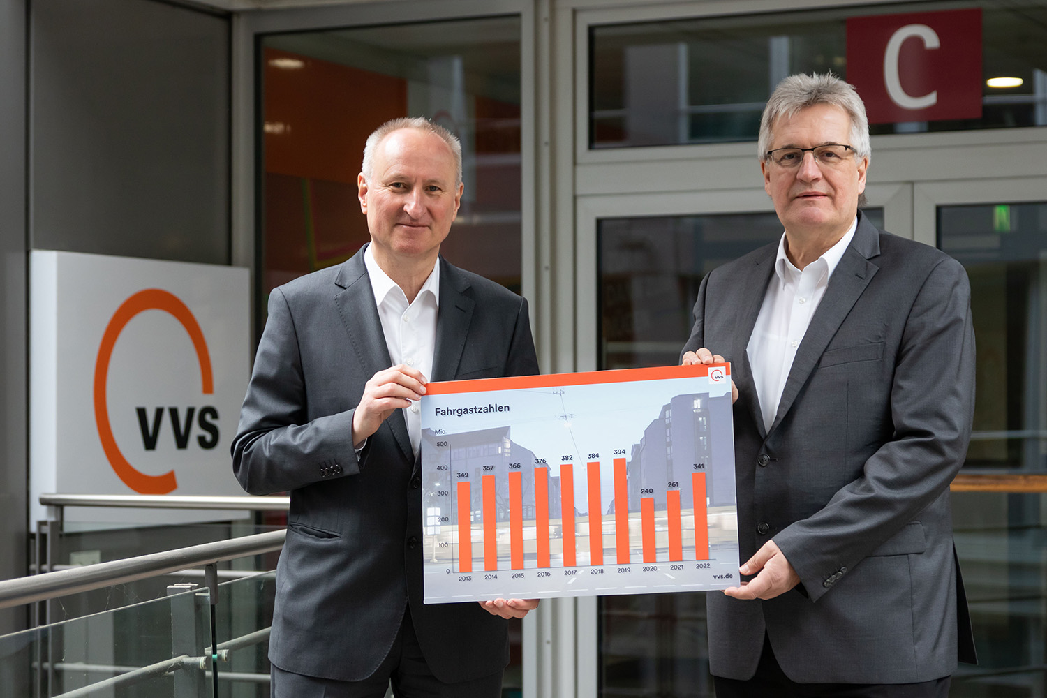 Bilanz 2023 (Foto: Verkehrs- und Tarifverbund Stuttgart GmbH (VVS ...